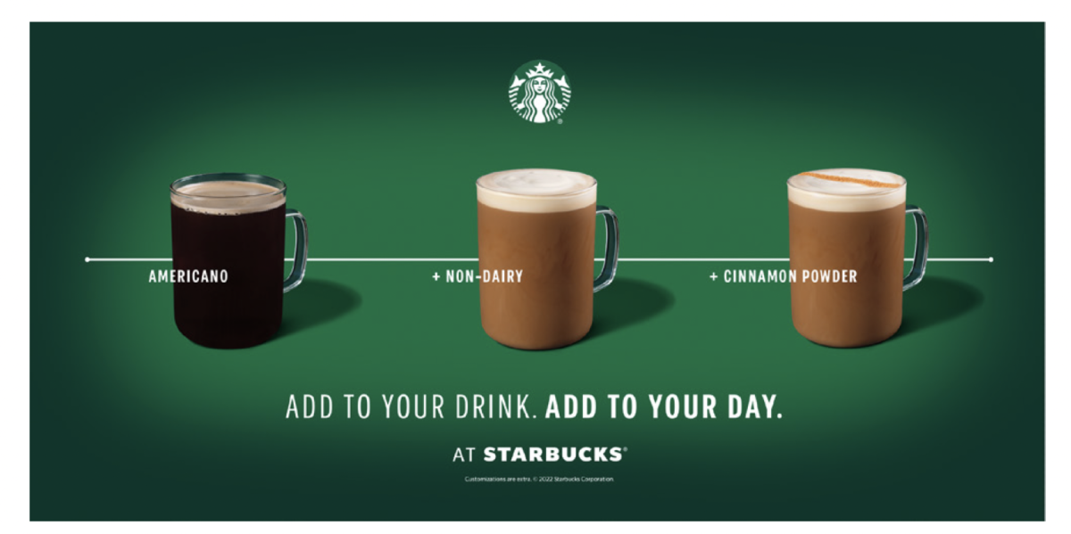 What’s New at Starbucks 2022 – Drink and Food Guide - EATING with Kirby